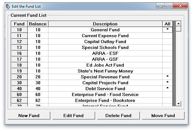 Packages > CDK For Windows Accounting Package | CDK Systems, Inc.